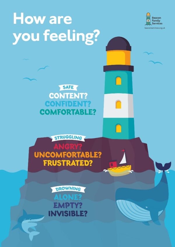 Why feeling safe is important - Beacon Family Services